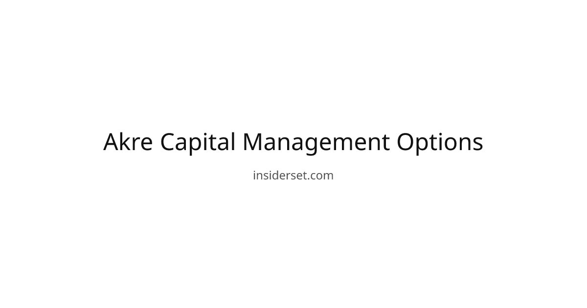 Akre Capital Management Options Activity (2026)
